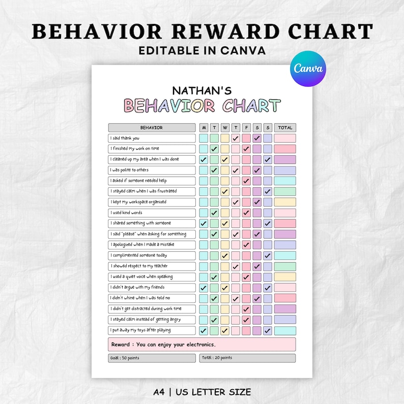 Printable Behavior Reward Chart for Kids | Editable Digital PDF for ...