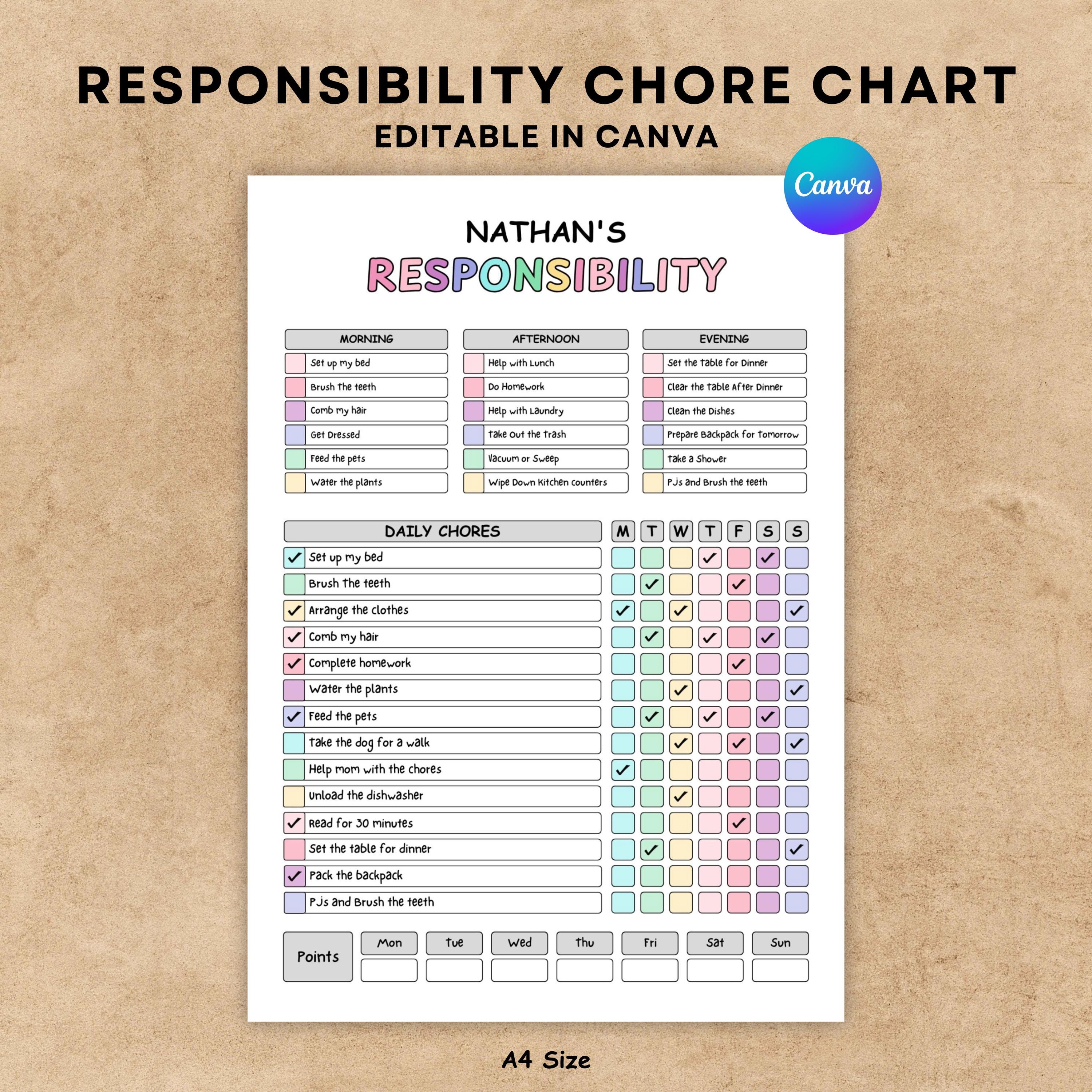 Editable Responsibility Chore Chart for Kids | Printable Daily Weekly ...