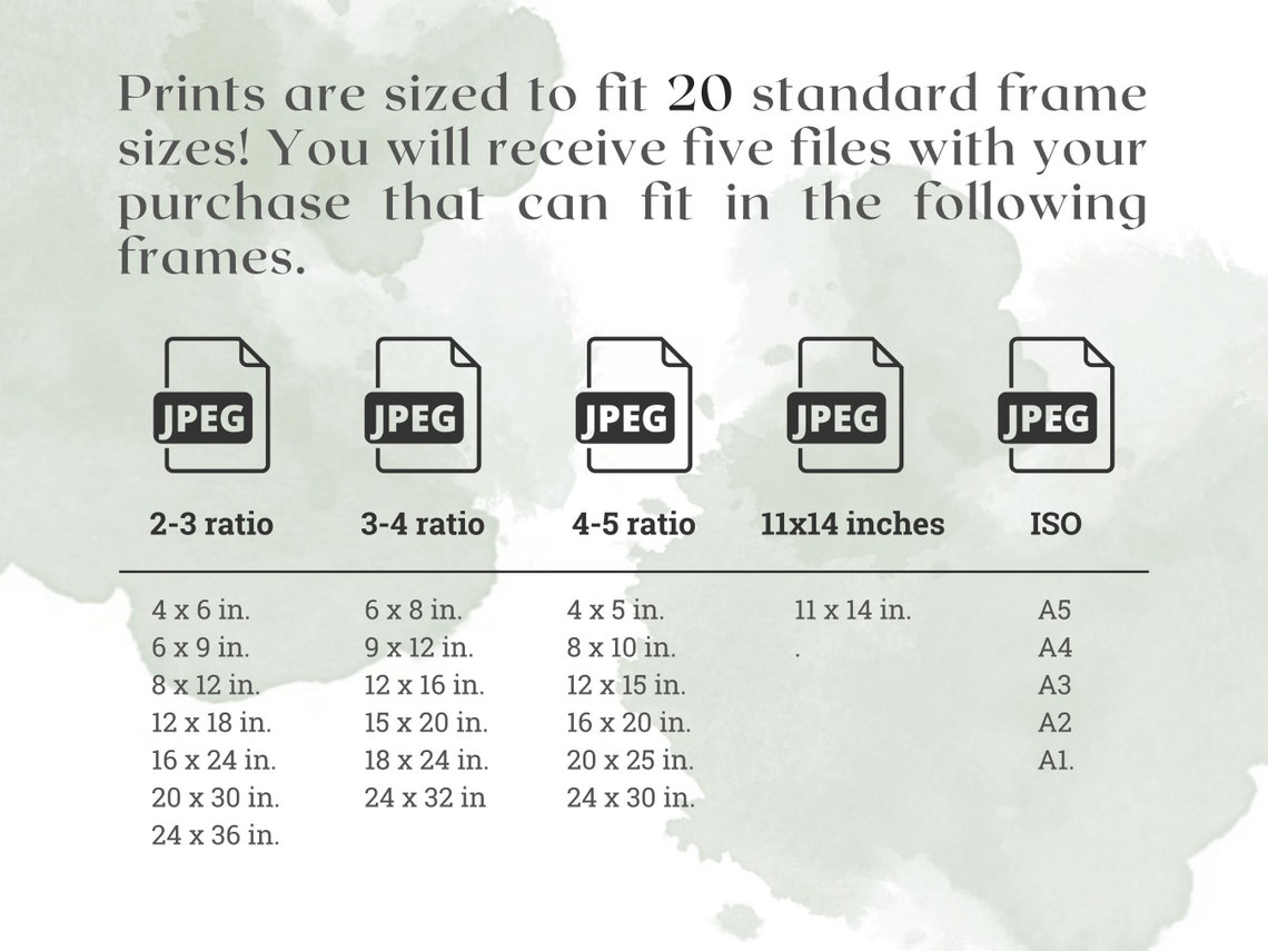 Engineering Printable Poster, Engineer Gift Decor, Cute Engineer ...