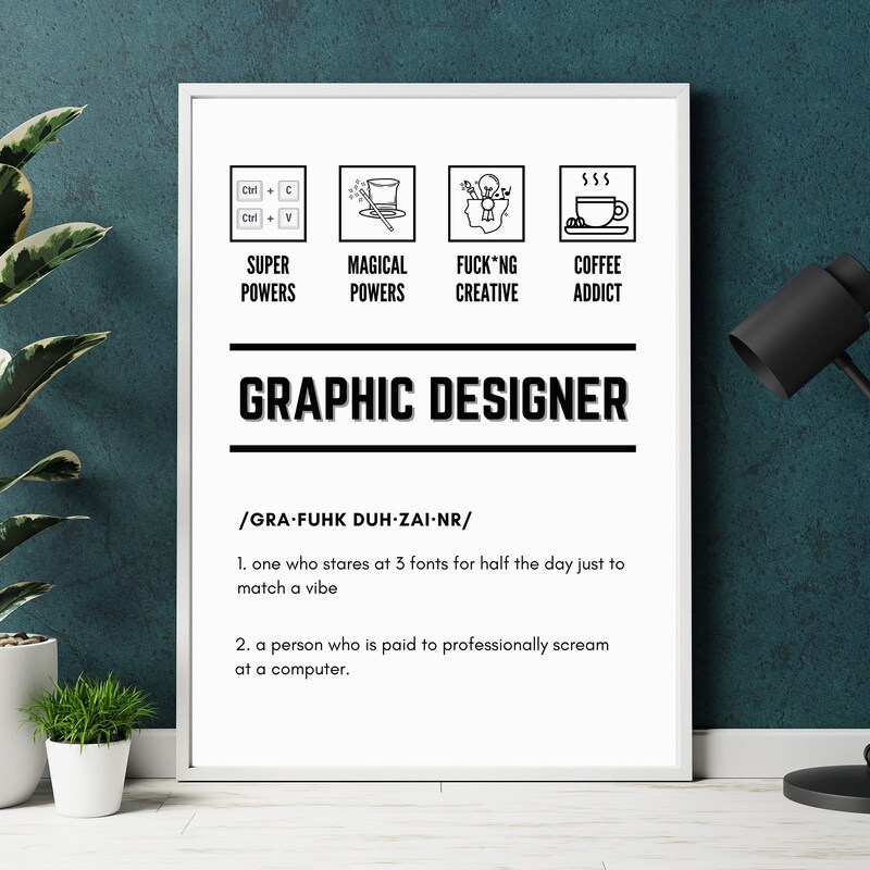 Graphic Wall Art - Etsy