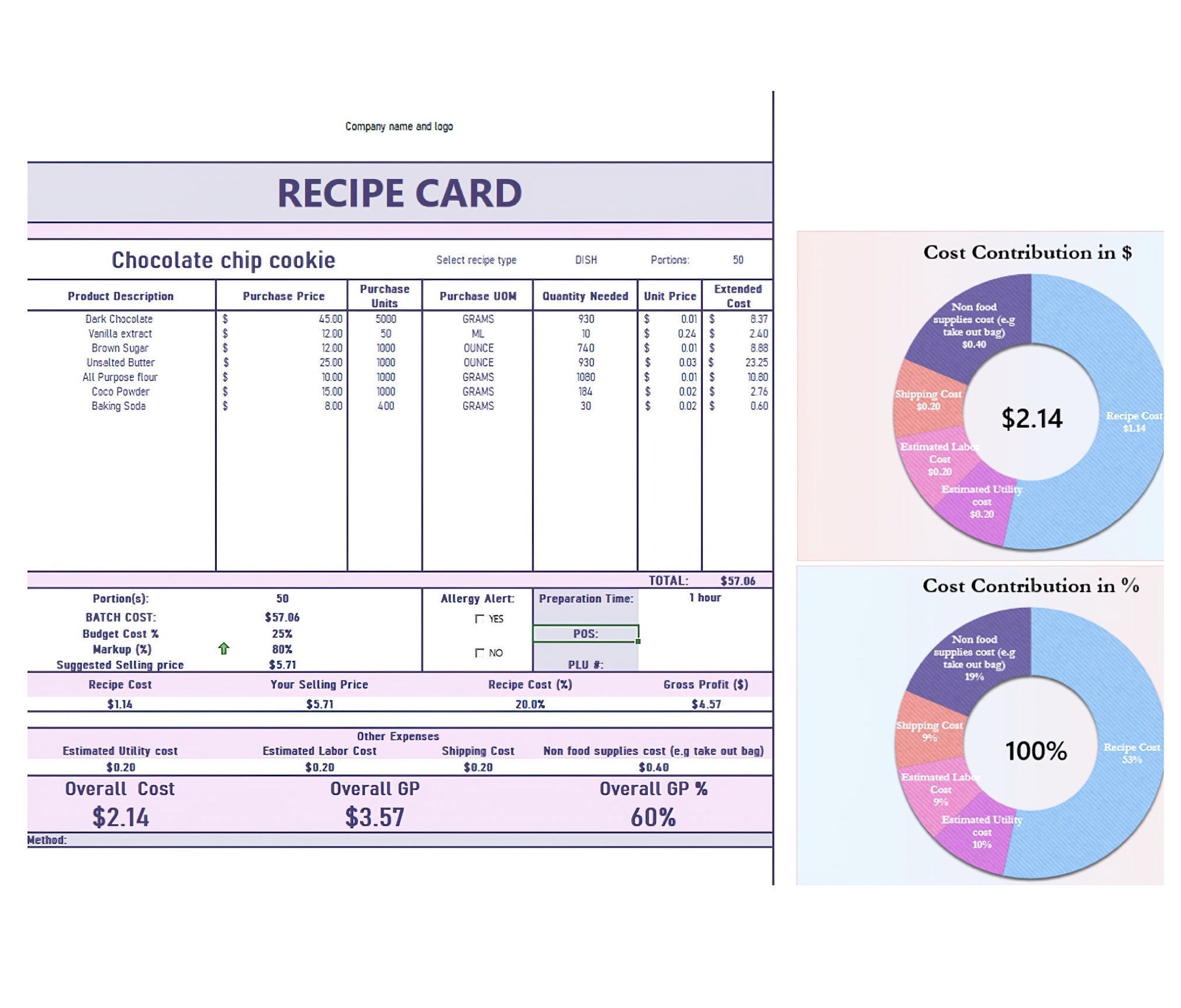 Industry Standard Recipe Cost Calculator, Food Cost Calculator ...