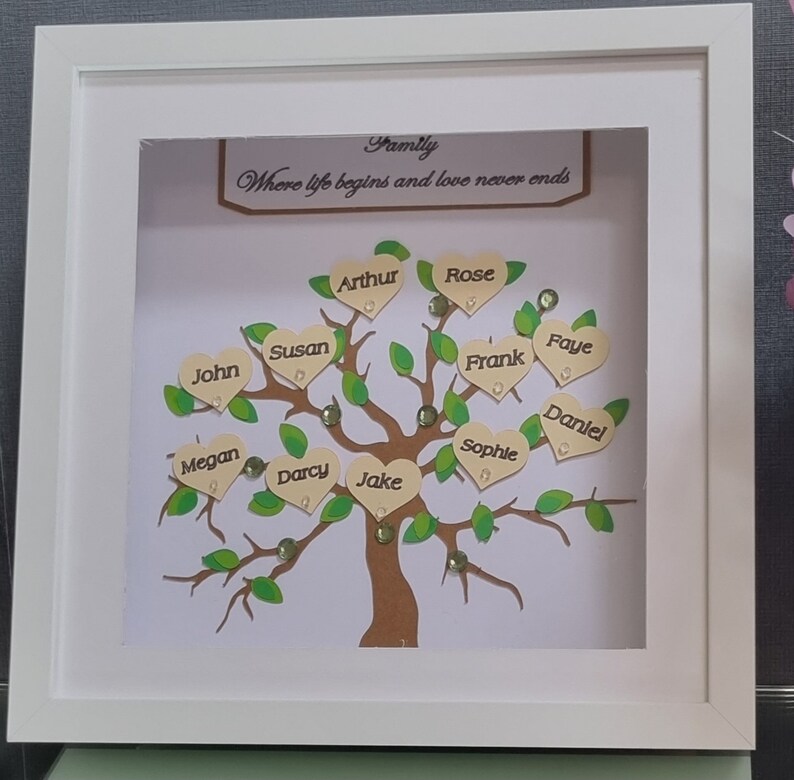 Family Tree Shadow Box, Personalised Family Tree Shadow Box, Family ...