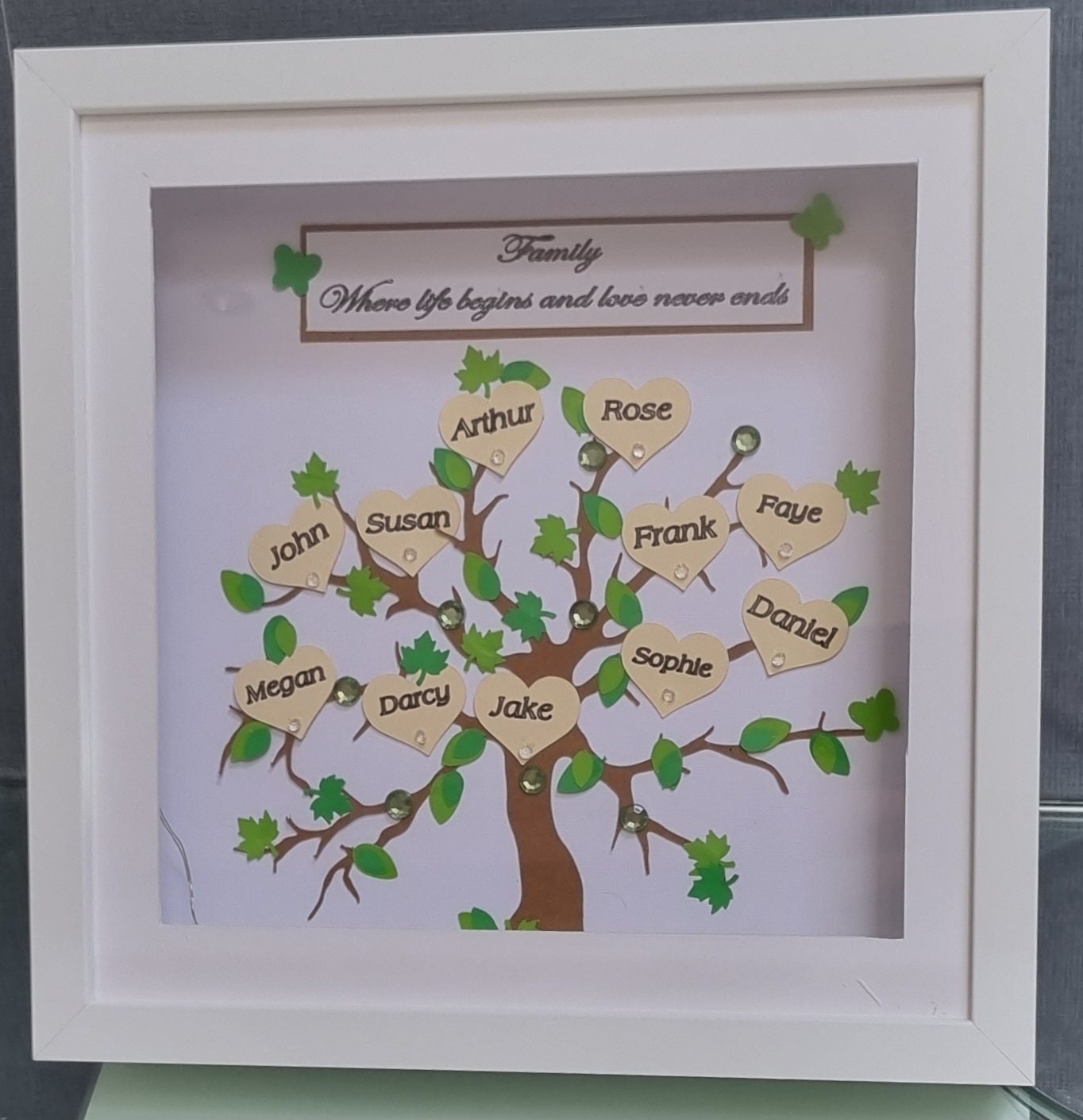 Family Tree Shadow Box, Personalised Family Tree Shadow Box, Family ...