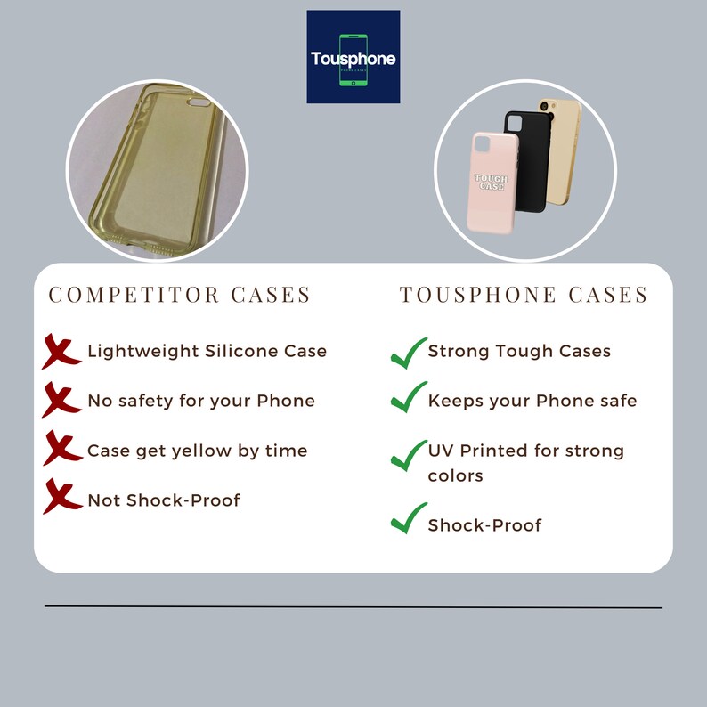 Palestine Country Map iPhone Case, 15/14/13/12/x/pro/max/plus, Country ...