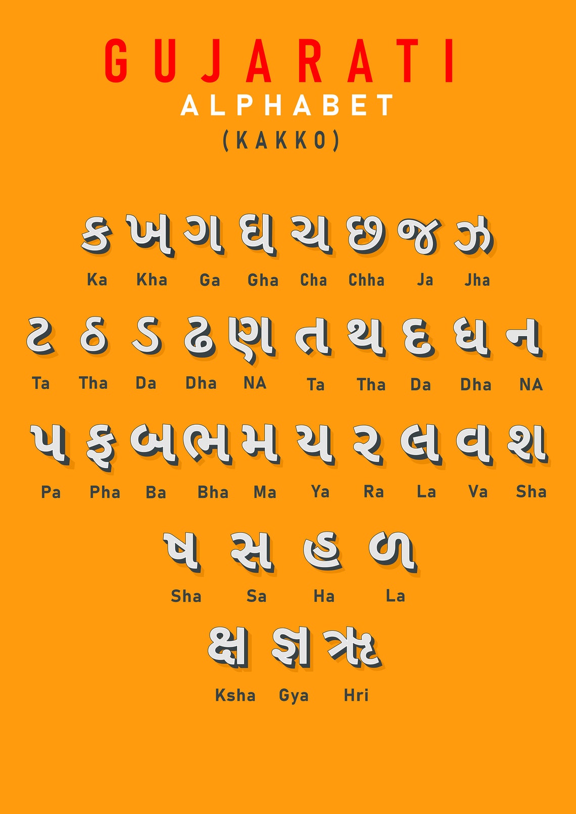 READY TO PRINT gujarati Alphabet Digital Print, Indiantypography - Etsy