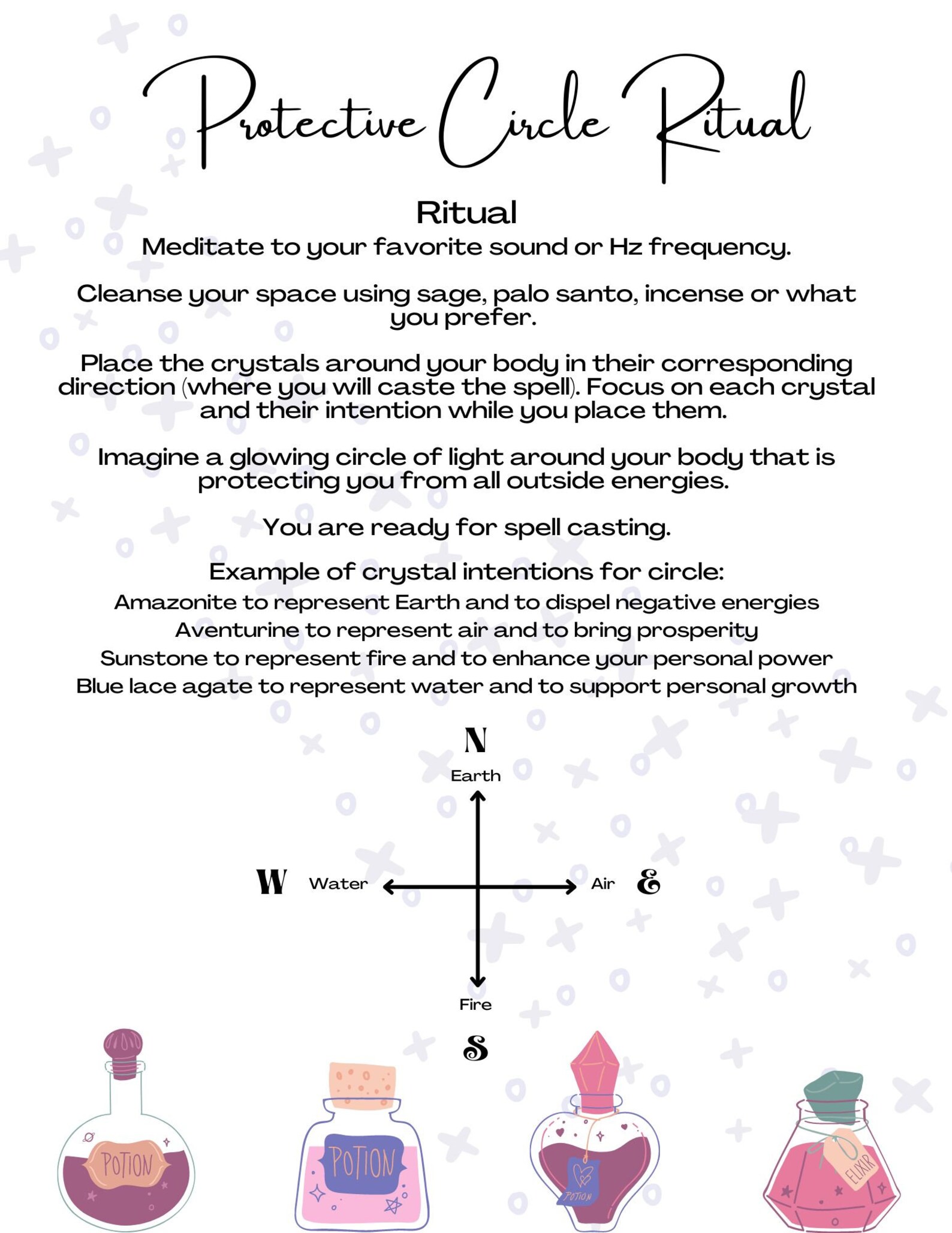 Witchcraft Spell Guide | Beginner to Intermediate Spells | 20 Unique ...