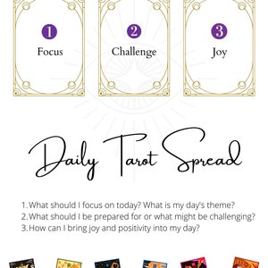 Tarot Guide | Beginner's Tarot Guide | Major and Minor Arcana | Tarot ...