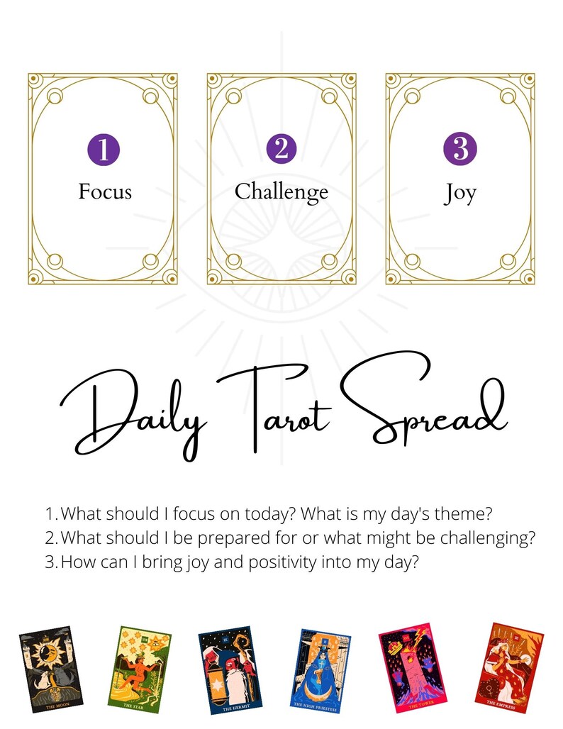 Tarot Guide | Beginner's Tarot Guide | Major and Minor Arcana | Tarot ...