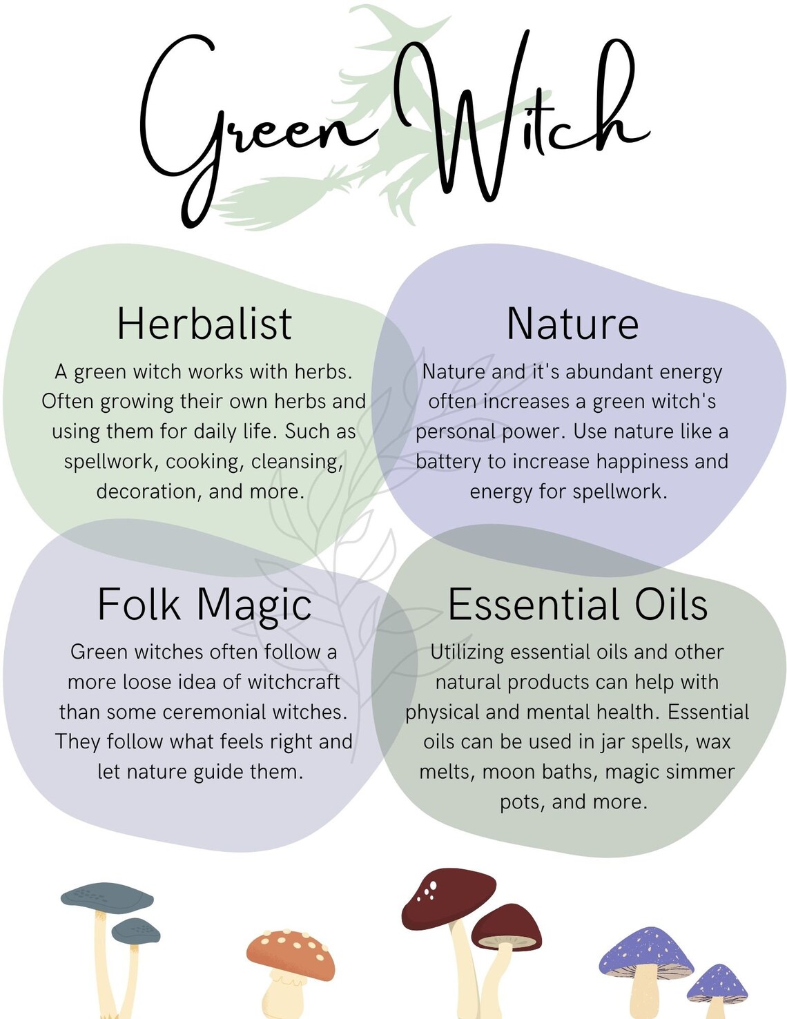 6 Common Witch Types Guide | Witch Basics to Help Find Your Path ...
