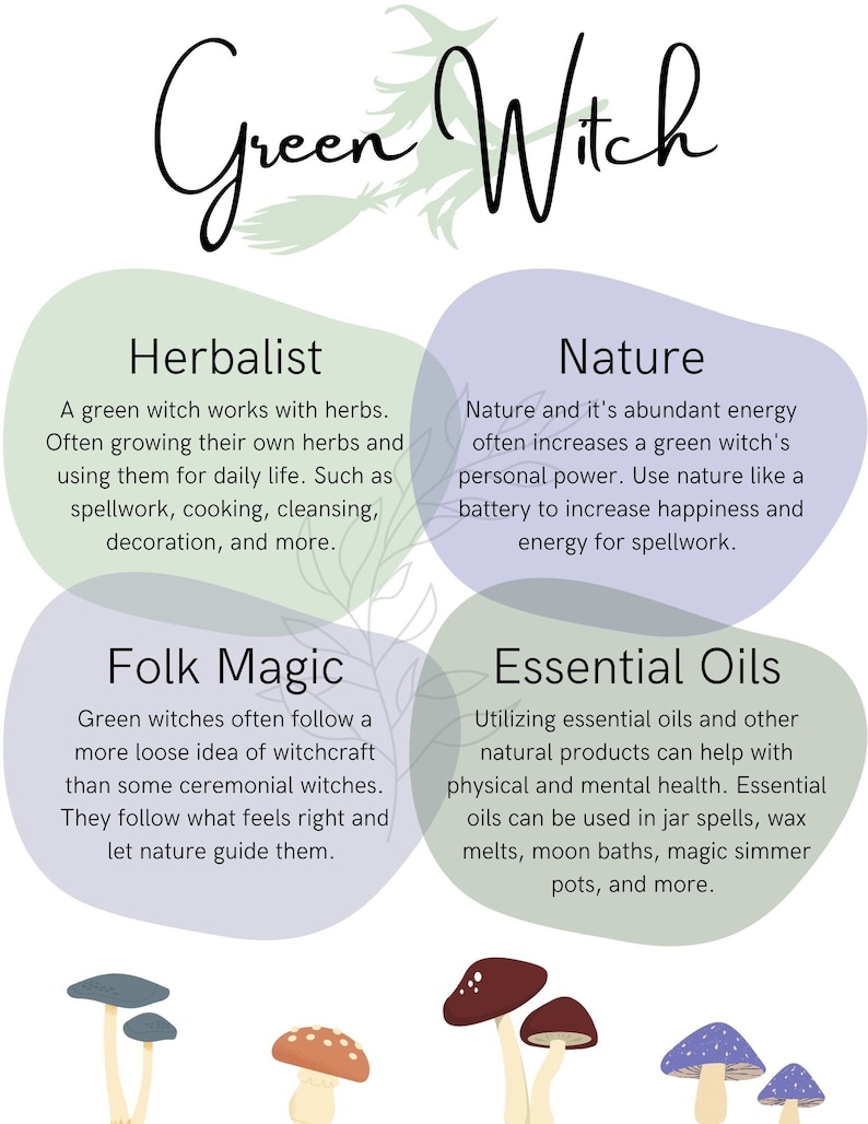 6 Common Witch Types Guide | Witch Basics to Help Find Your Path ...