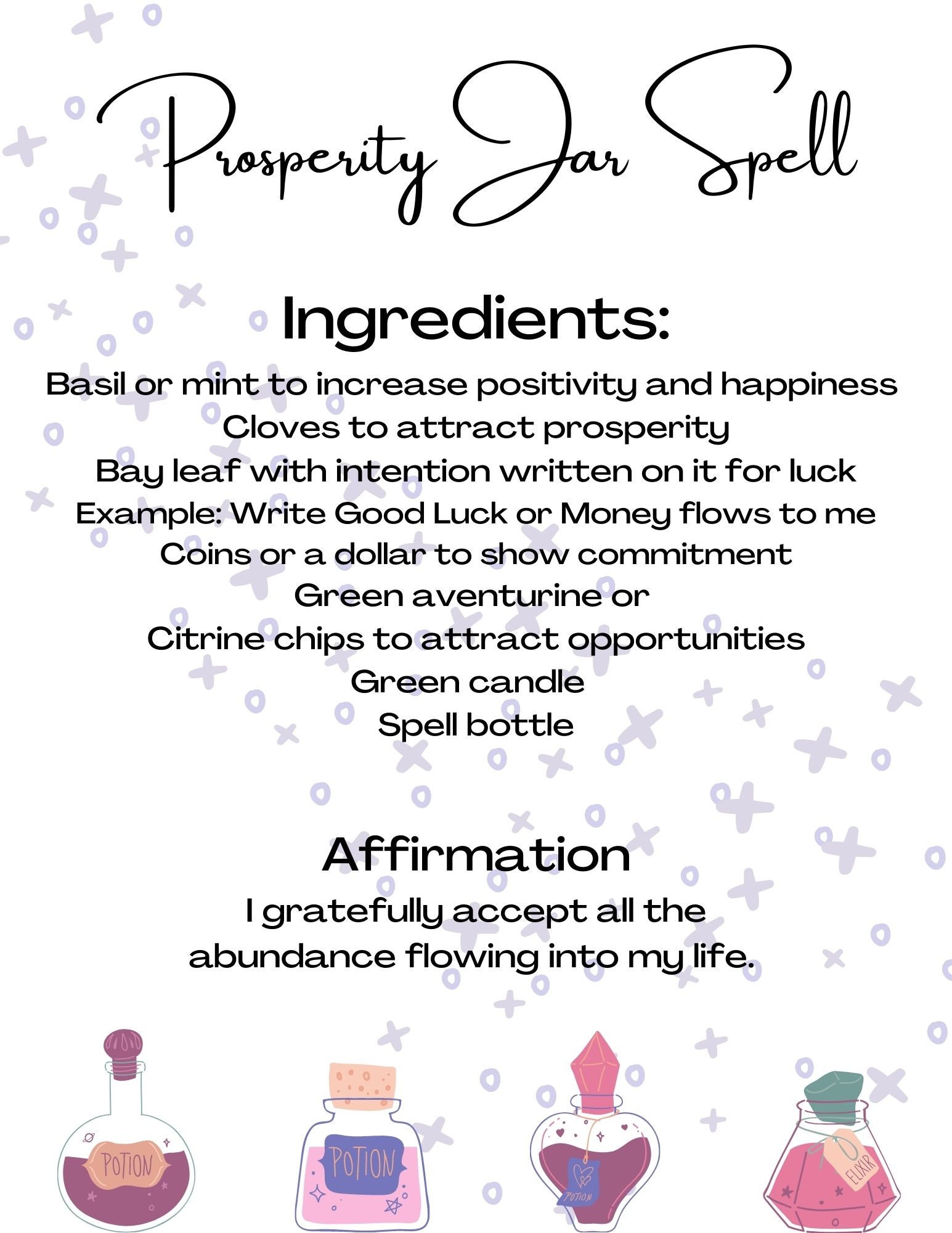 Jar Spell Guide - How to Do A Jar Spell, Jar Spell Recipes, Grimoire ...