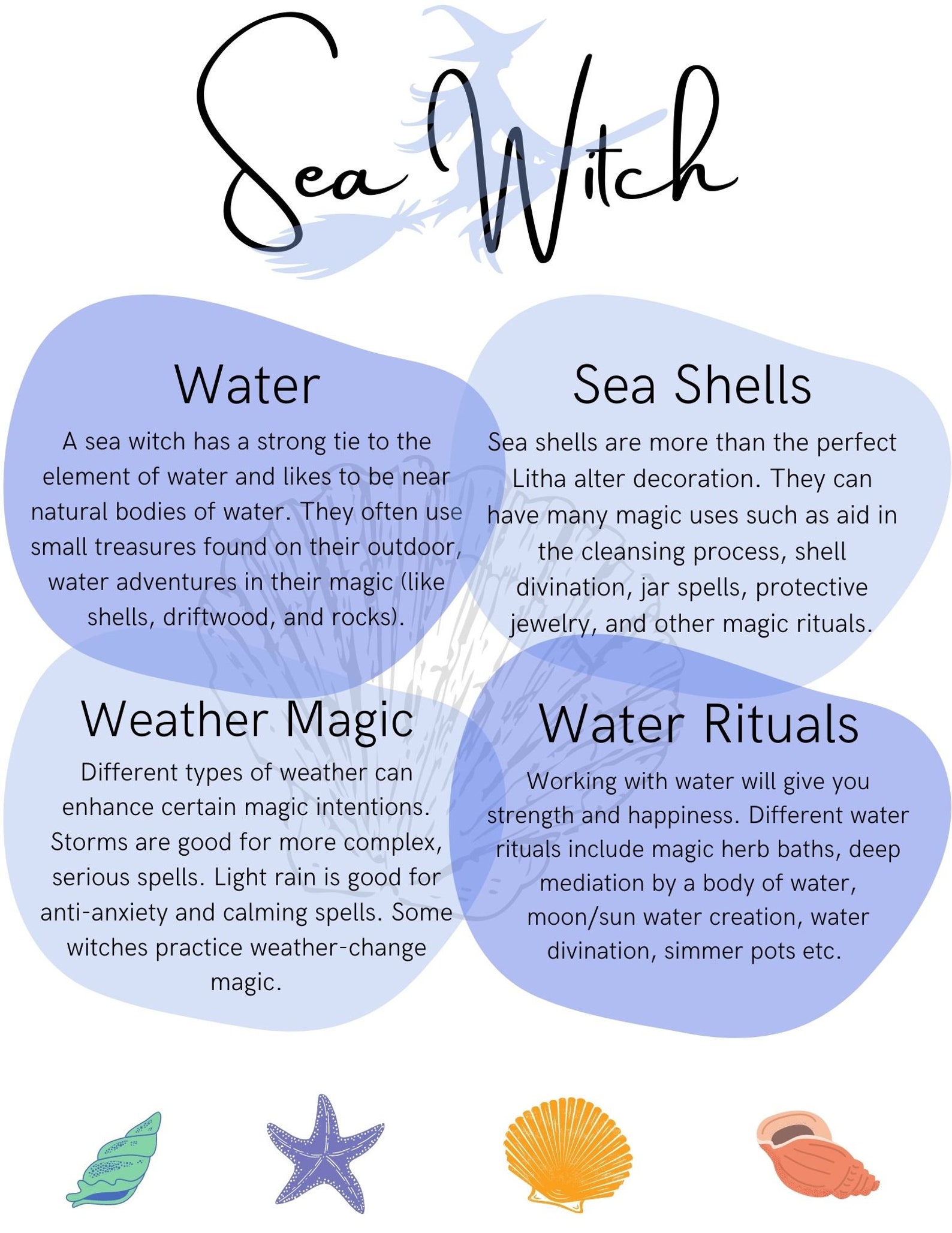 6 Common Witch Types Guide | Witch Basics to Help Find Your Path ...