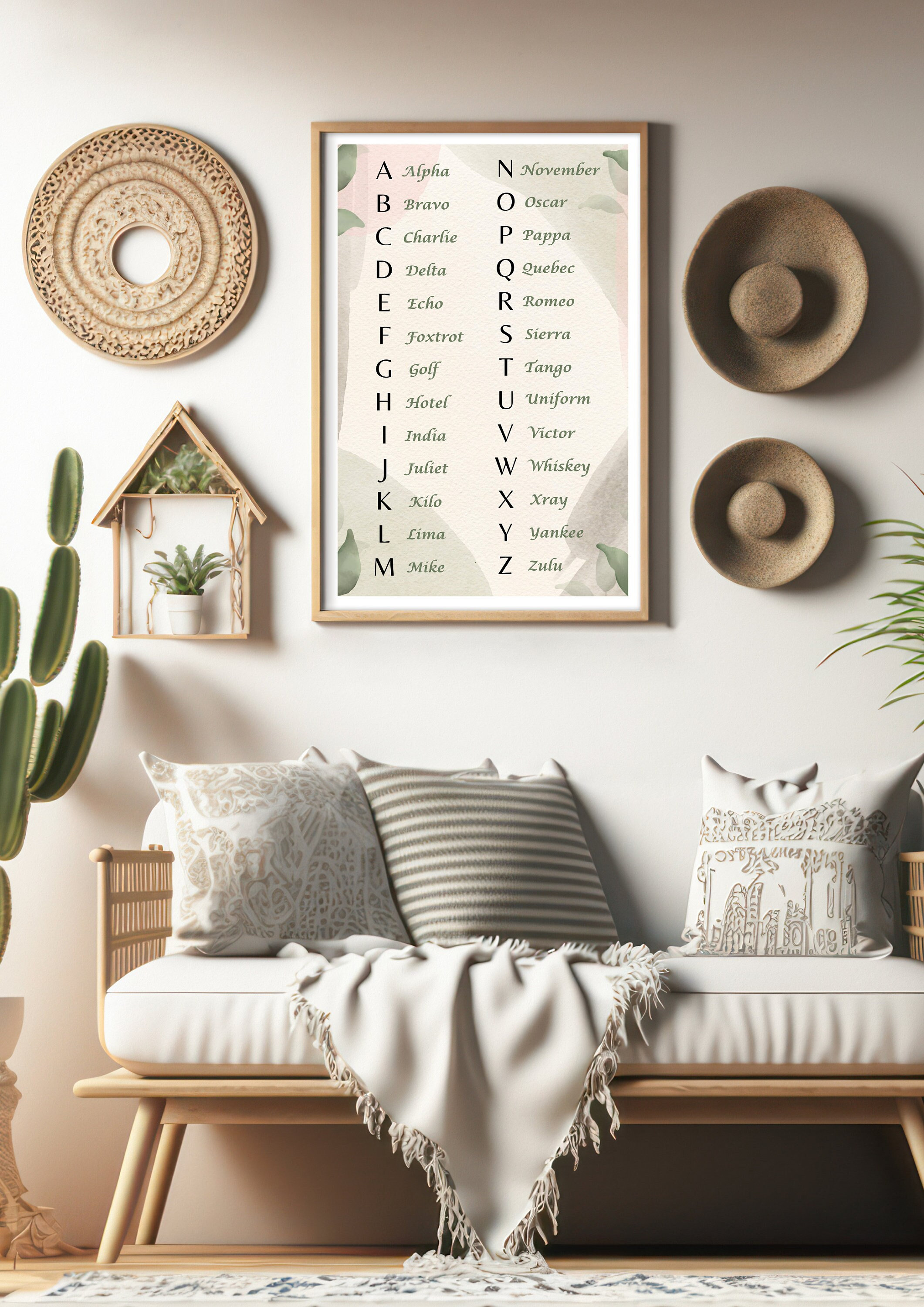 Phonetic Alphabet Printable Poster. High Resolution Digital Download up ...