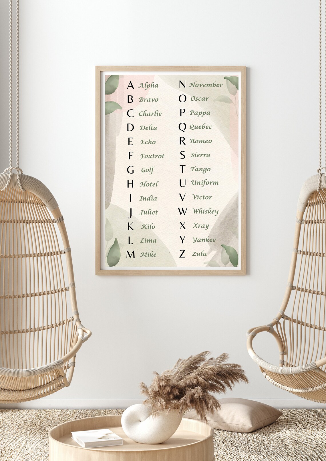Phonetic Alphabet Printable Poster. High Resolution Digital Download up ...