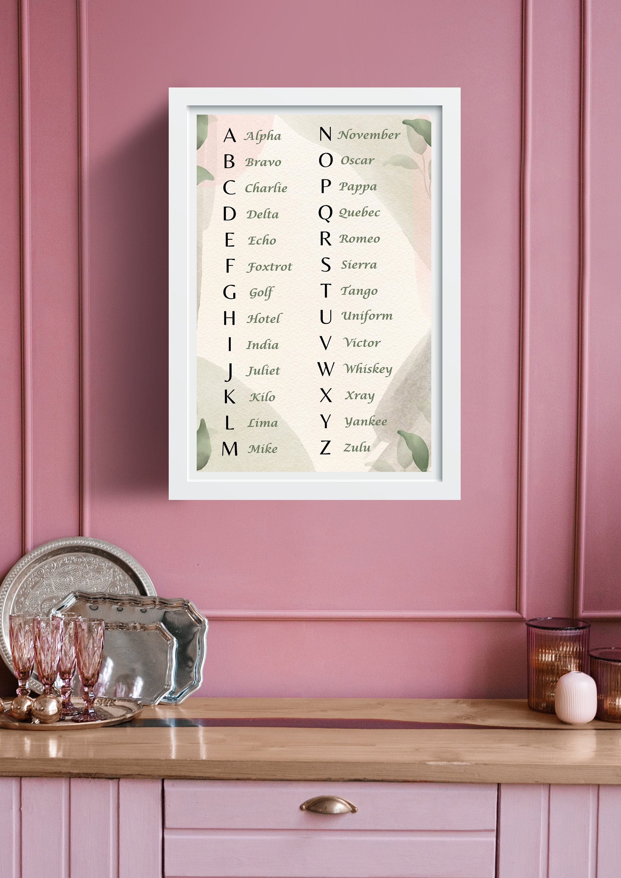 Phonetic Alphabet Printable Poster. High Resolution Digital Download up ...