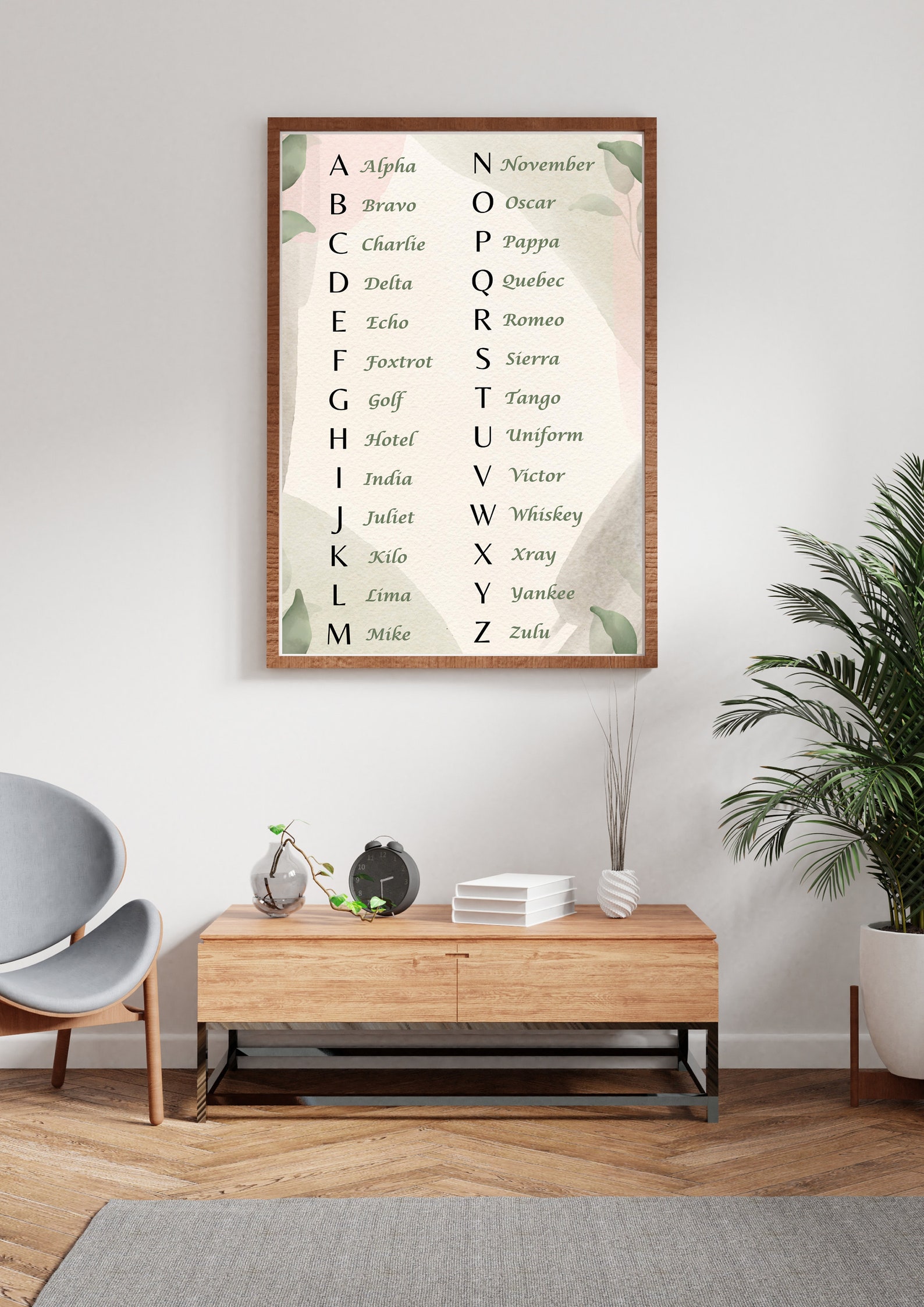 Phonetic Alphabet Printable Poster. High Resolution Digital Download up ...