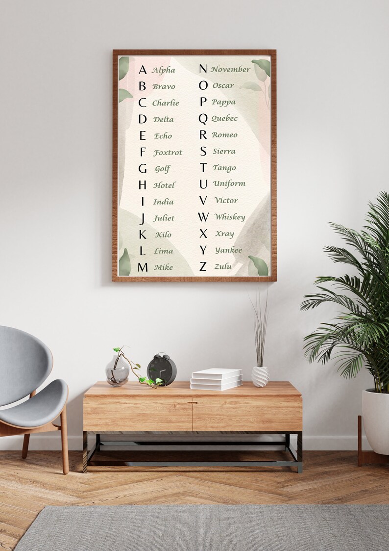 Phonetic Alphabet Printable Poster. High Resolution Digital Download up ...