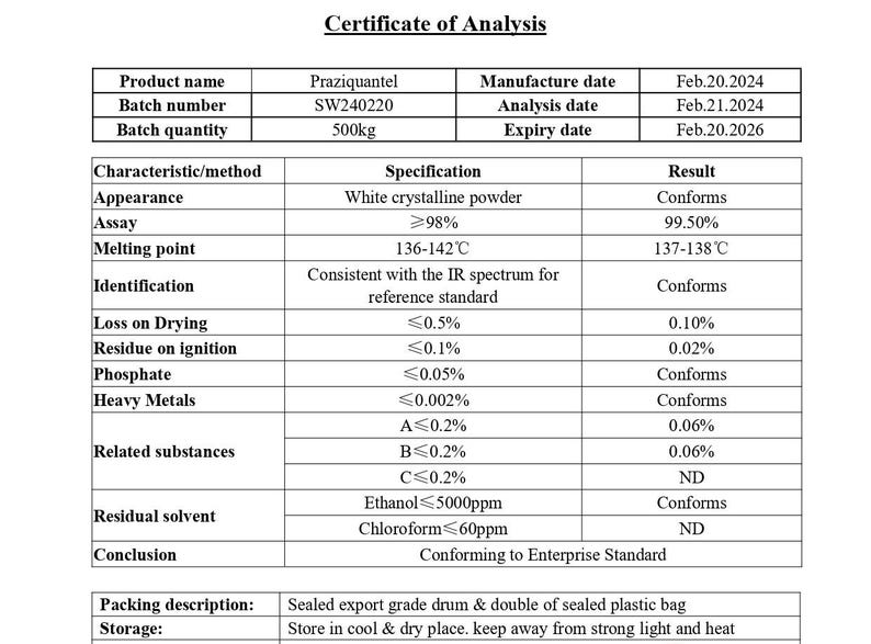 Praziquantel Powder, Praziquantel Treatment, Dewormer, Parazite ...