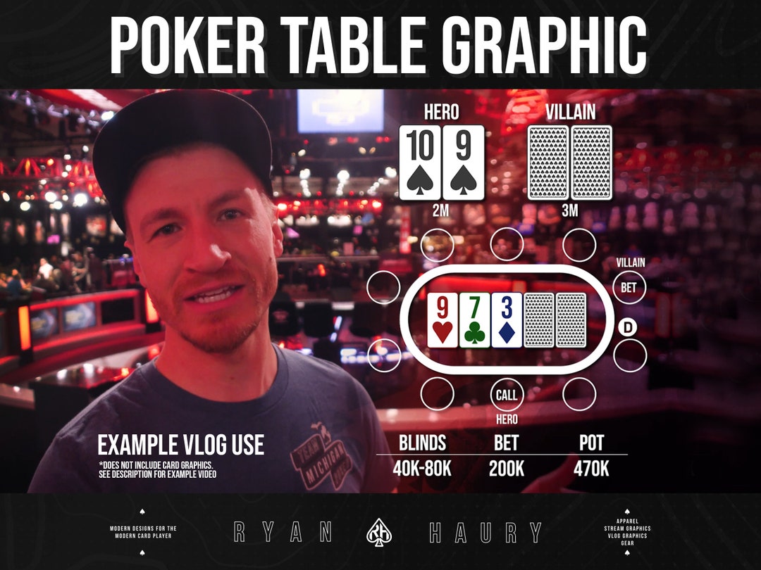 Poker Vlog Table Graphic PNG for Poker Content Creator Vlogging ...
