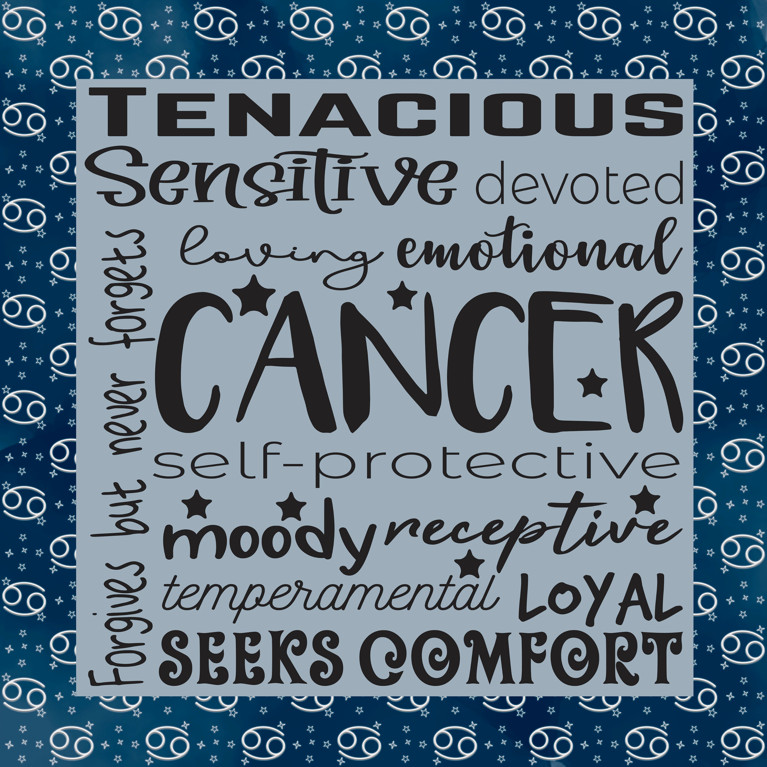 Cancer Sign Characteristics