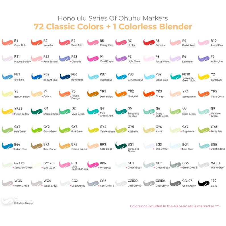 Ohuhu Honolulu 72 Color Alcohol Marker Swatch Chart for Brush Sets ...
