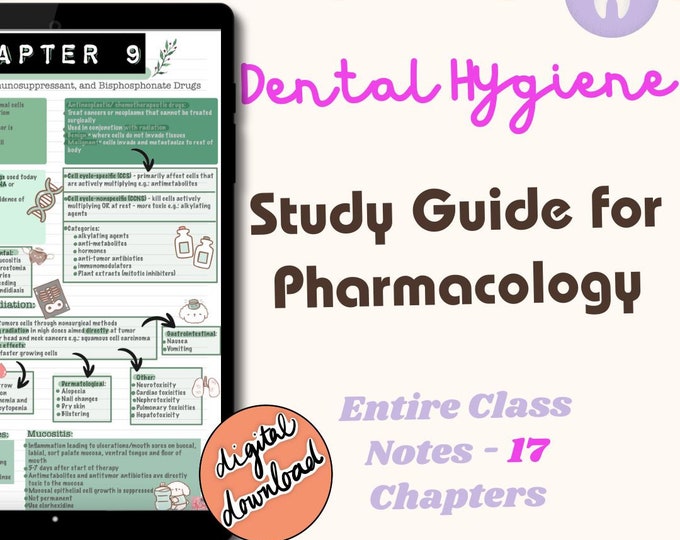 Pharmacology Basics. Quick Reference Card, Study Card, Dental Hygienist ...
