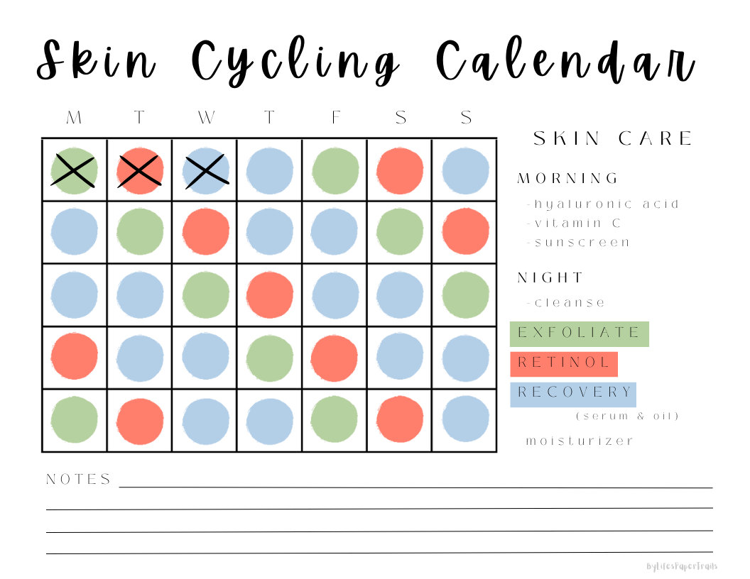 Skin Cycling Calendar Skin Care Self Care Printable Pdf Goodnotes