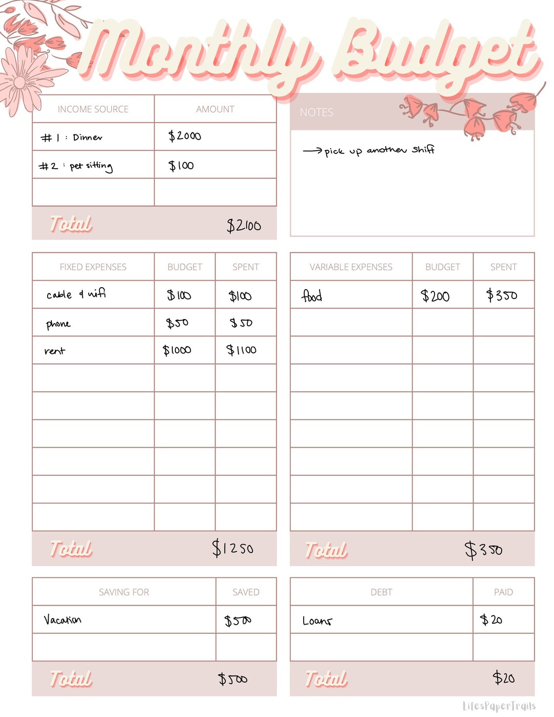 Monthly Budget Planner | Printable Tracker (digital Download) - Etsy