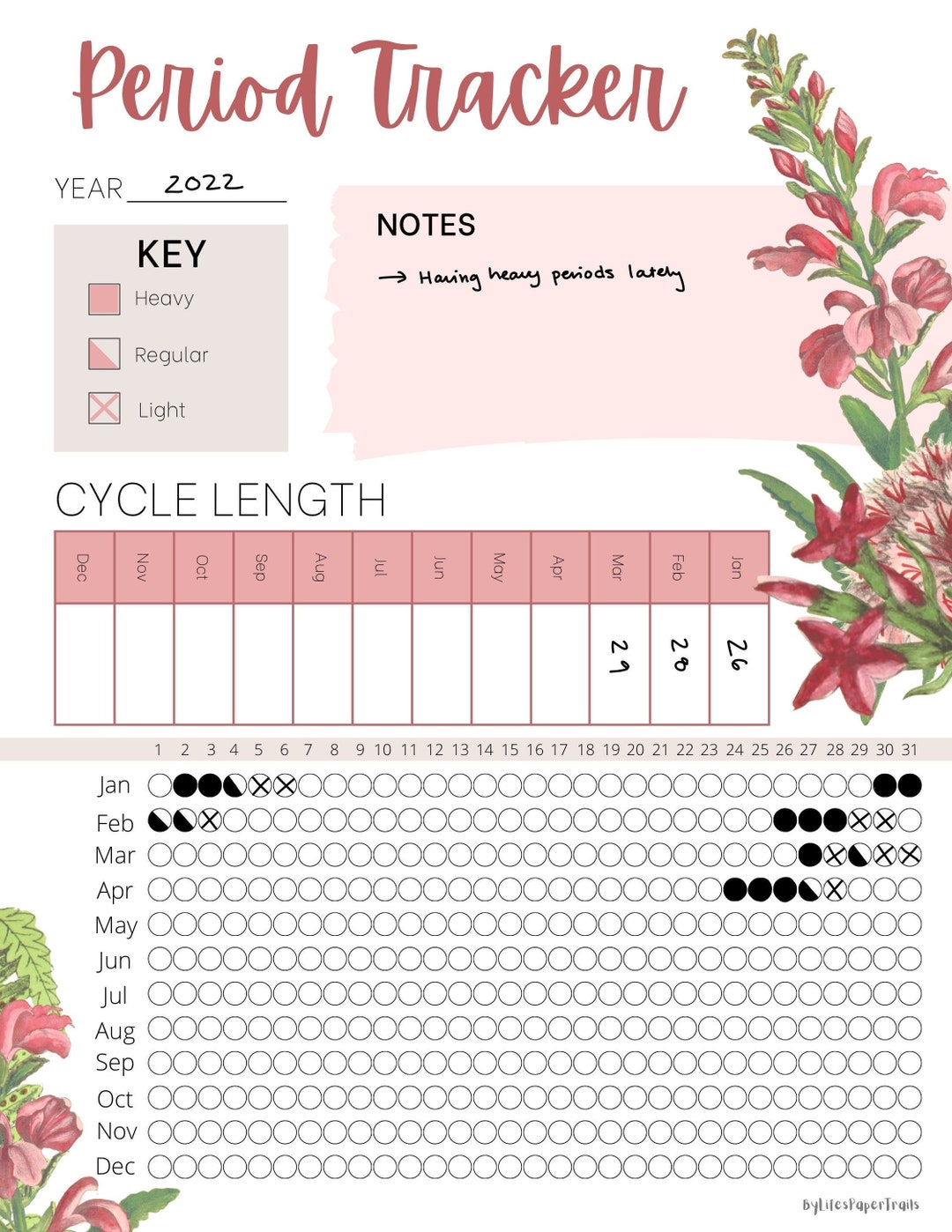 Yearly Period Tracker Journal | Menstruation Cycle Calendar (digital ...