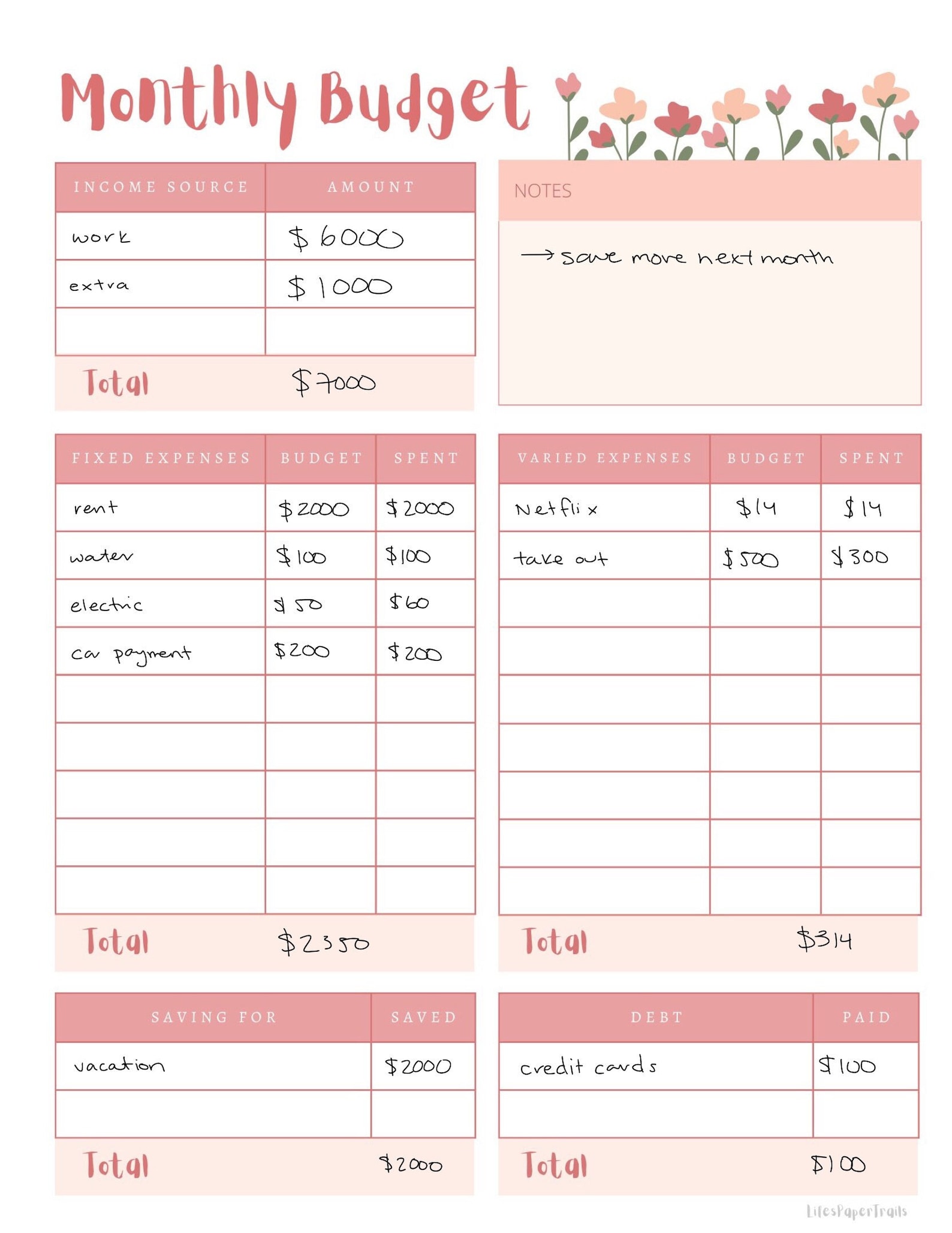 Monthly Budget Tracker Budget Template Budget Planner Printable PDF ...