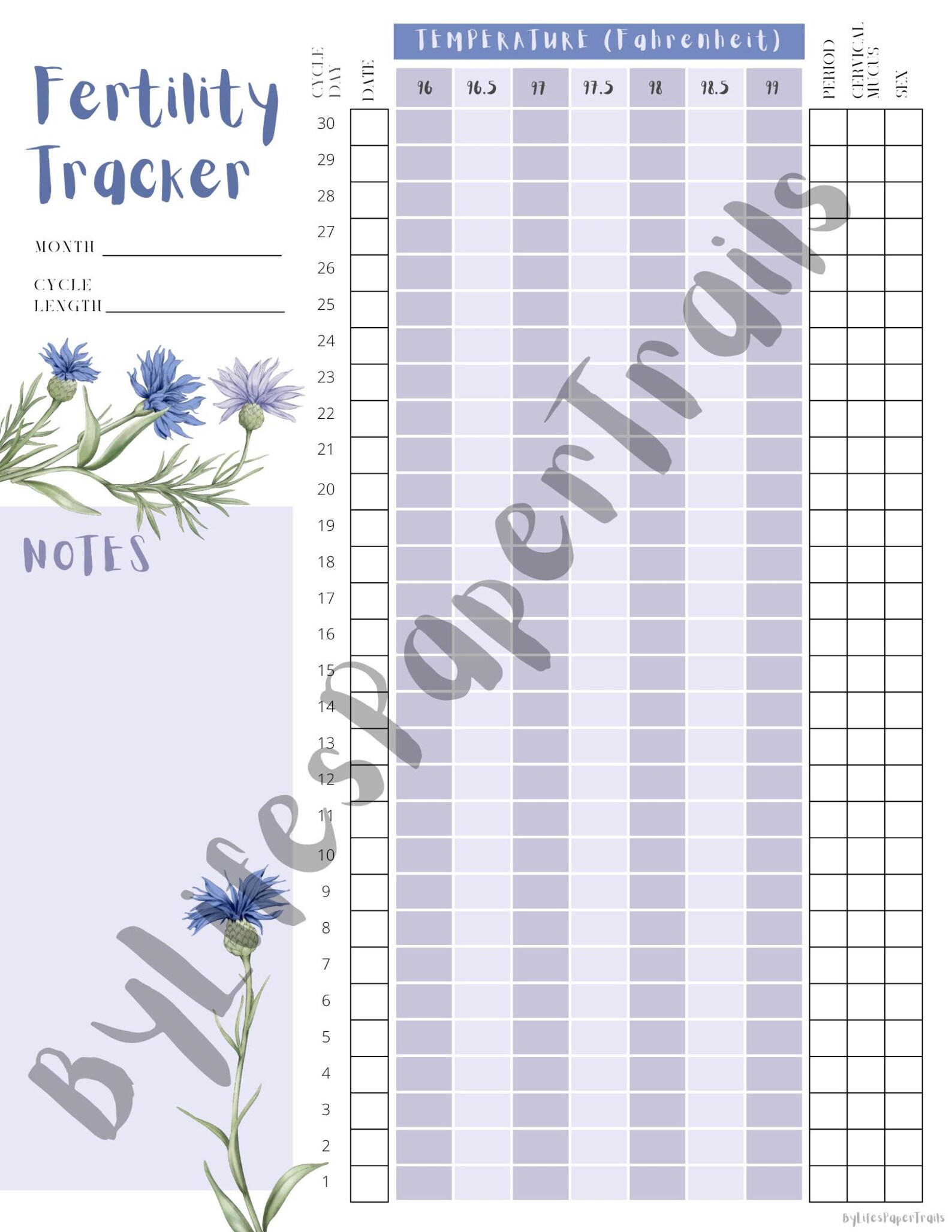Fertility Awareness | Family Planning Chart | Ovulation Tracker ...
