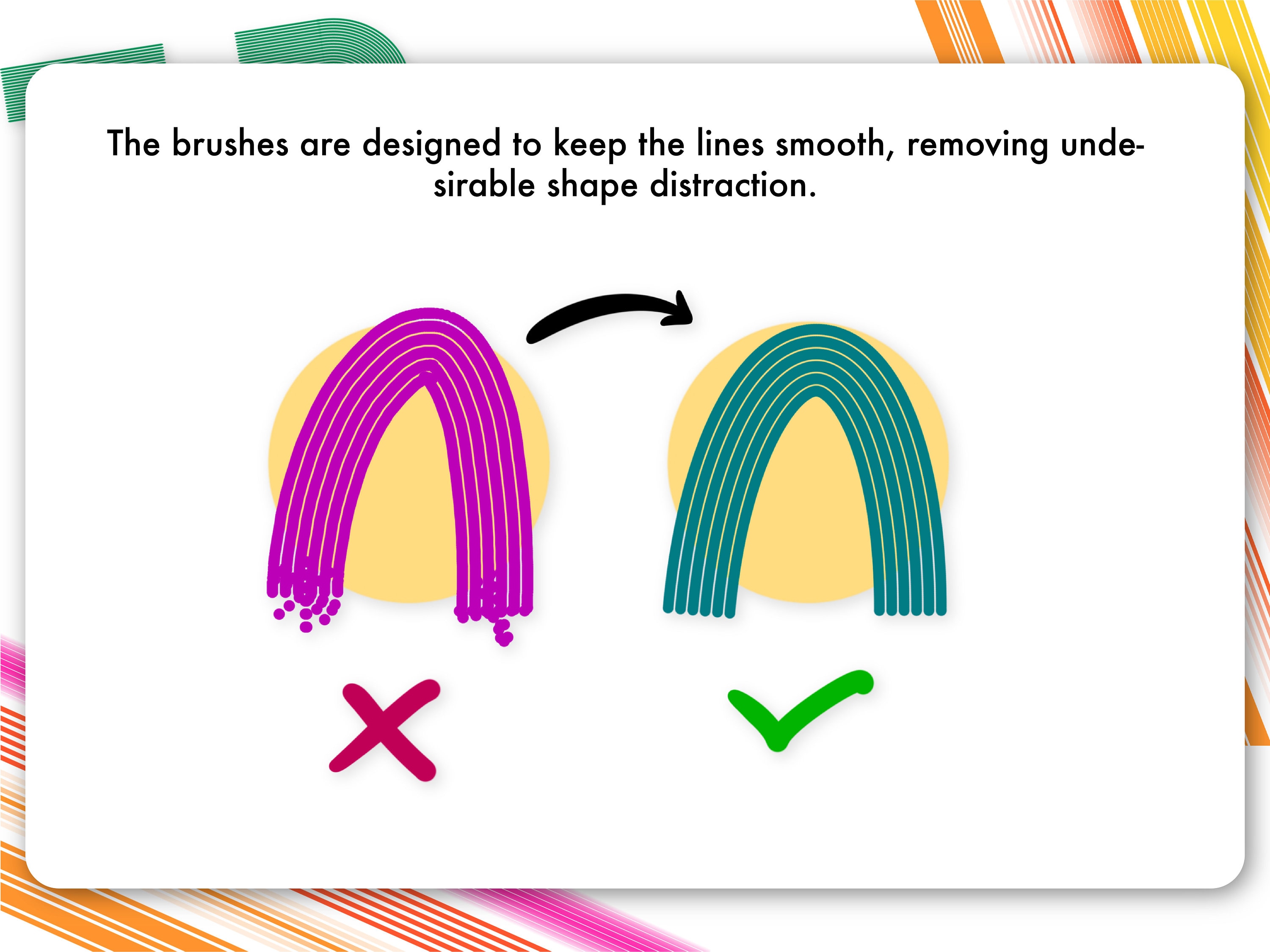 XXL MULTI LINE Procreate Bundle | 145+ Brushes | Monoline and Multiline ...