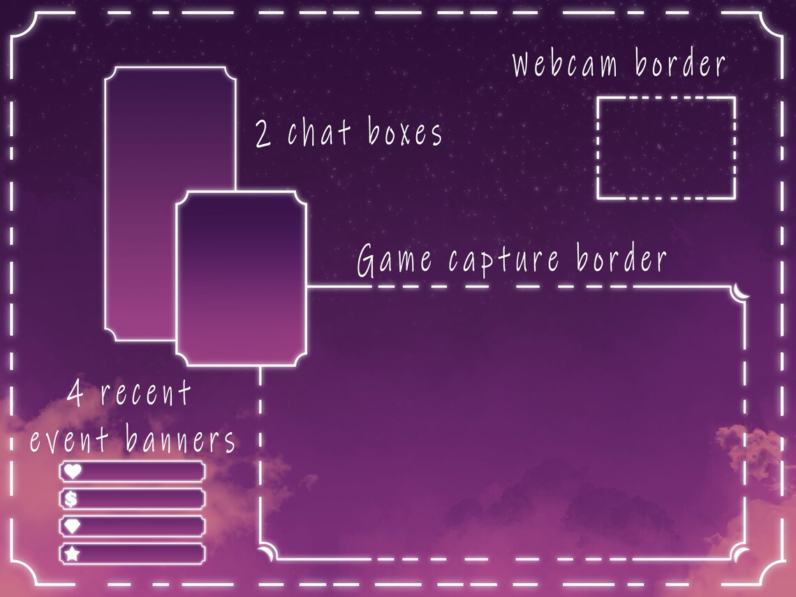Animated Lunar Fox Stream Overlay - Etsy