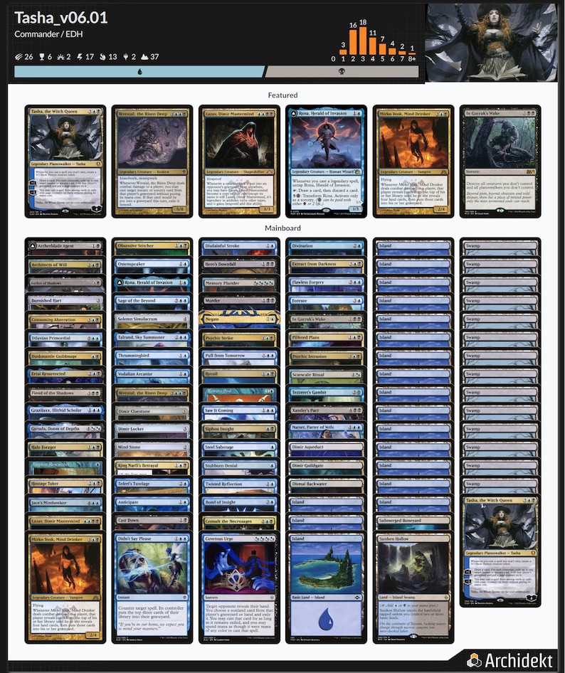 EDH Tasha the Witch Queen Custom Commander Deck Dimir - Etsy