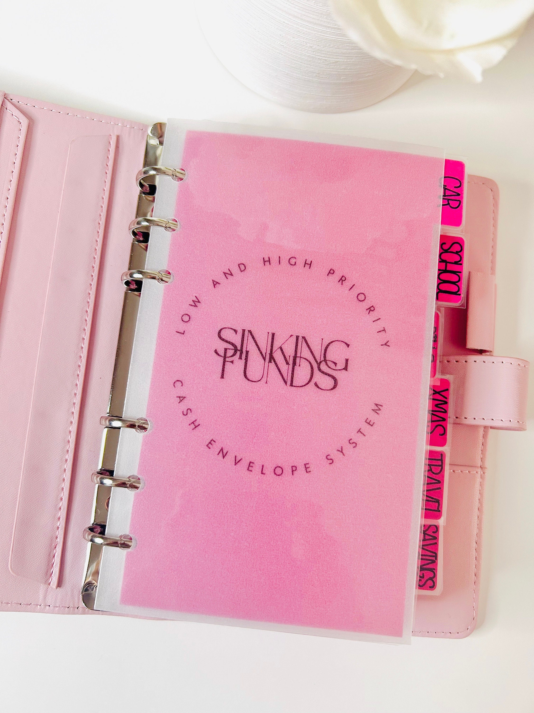 Dashboards A6 Budget Binder Dashboards Dashboard for A6 - Etsy.de