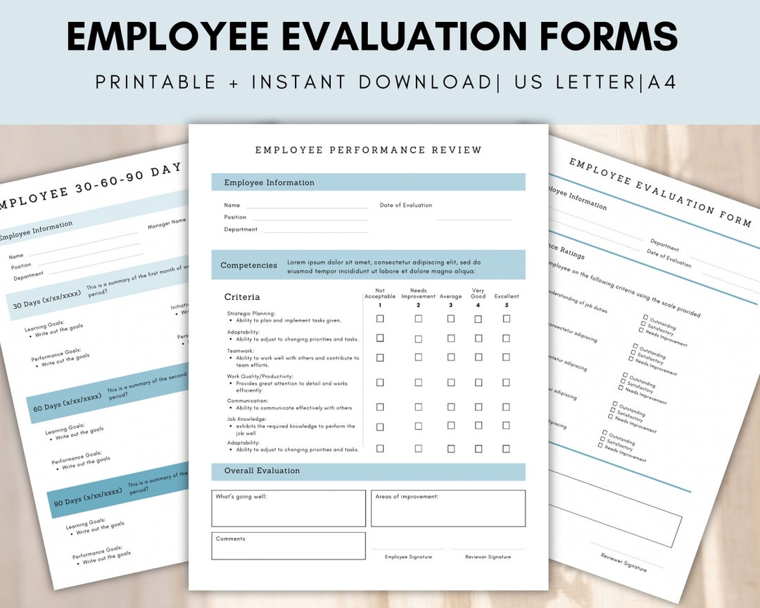 Employee Evaluation Forms | Editable Canva Template (digital Download ...
