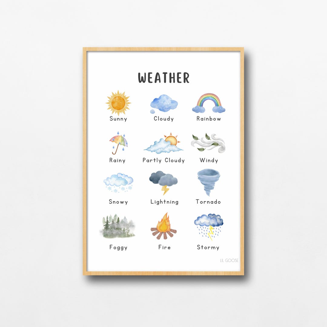 Weather Poster, Educational Print, Printable Wall Art, Montessori ...
