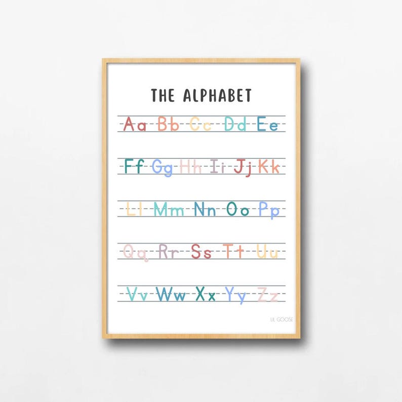 Rainbow Alphabet Poster, Handwriting Chart Print, Educational Wall Art ...