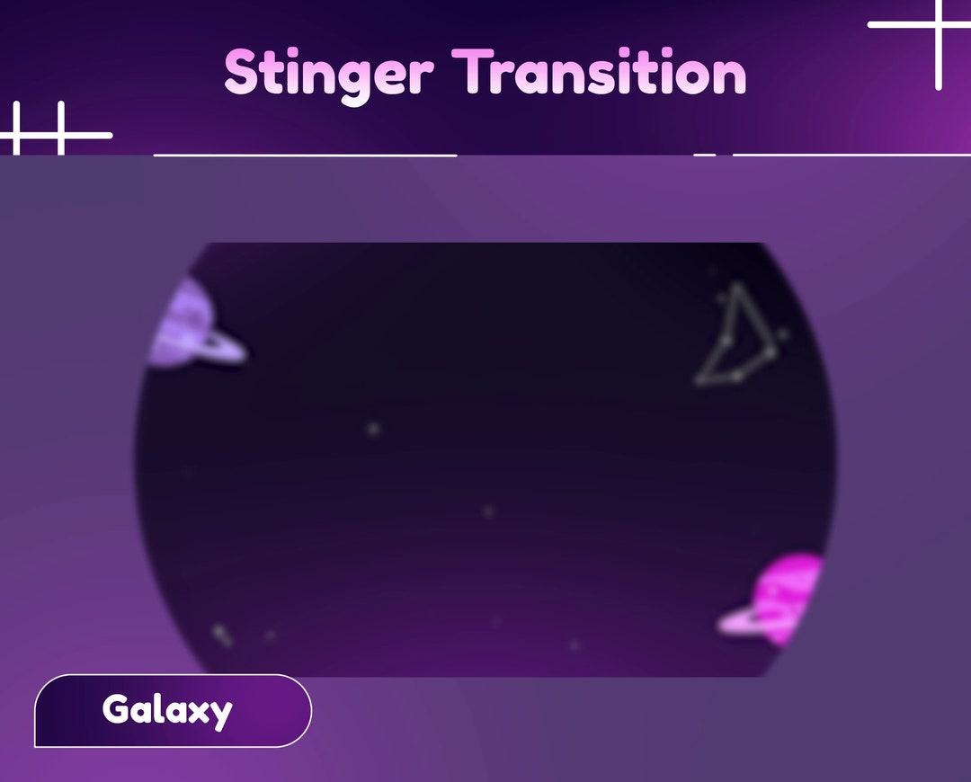 Planetary Petals Animated Stream Transition/stinger/stream Overlay/panels/planet Design ...