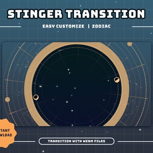 Zodiac Animated Stream Package/transition/stream Overlay/panels/calm ...