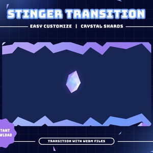Crystal Shards Animated Stream Package/transition/stream Overlay/panels ...