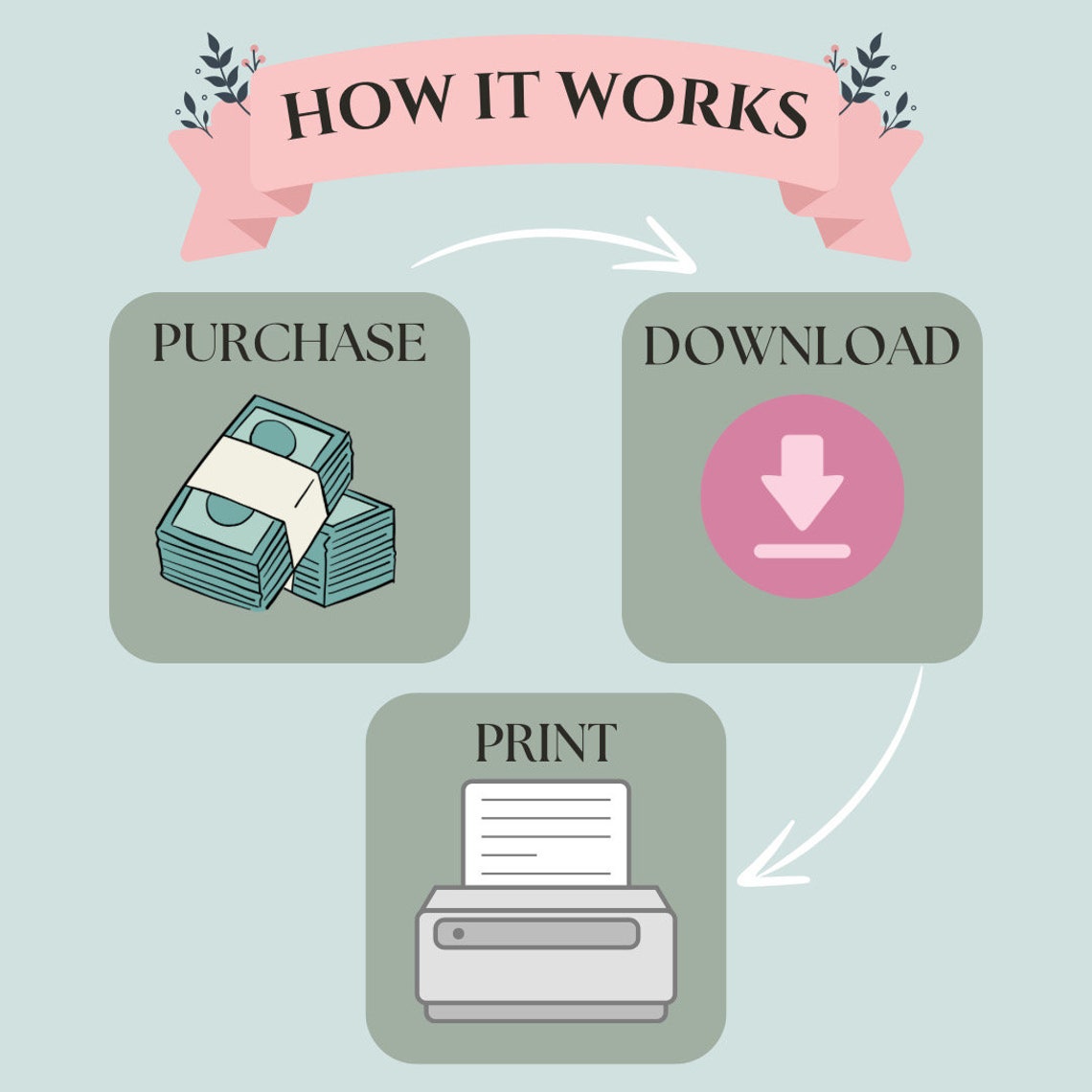 Garden Themed Tooth Fairy Printable Set With Certificate, Tooth Receipt ...