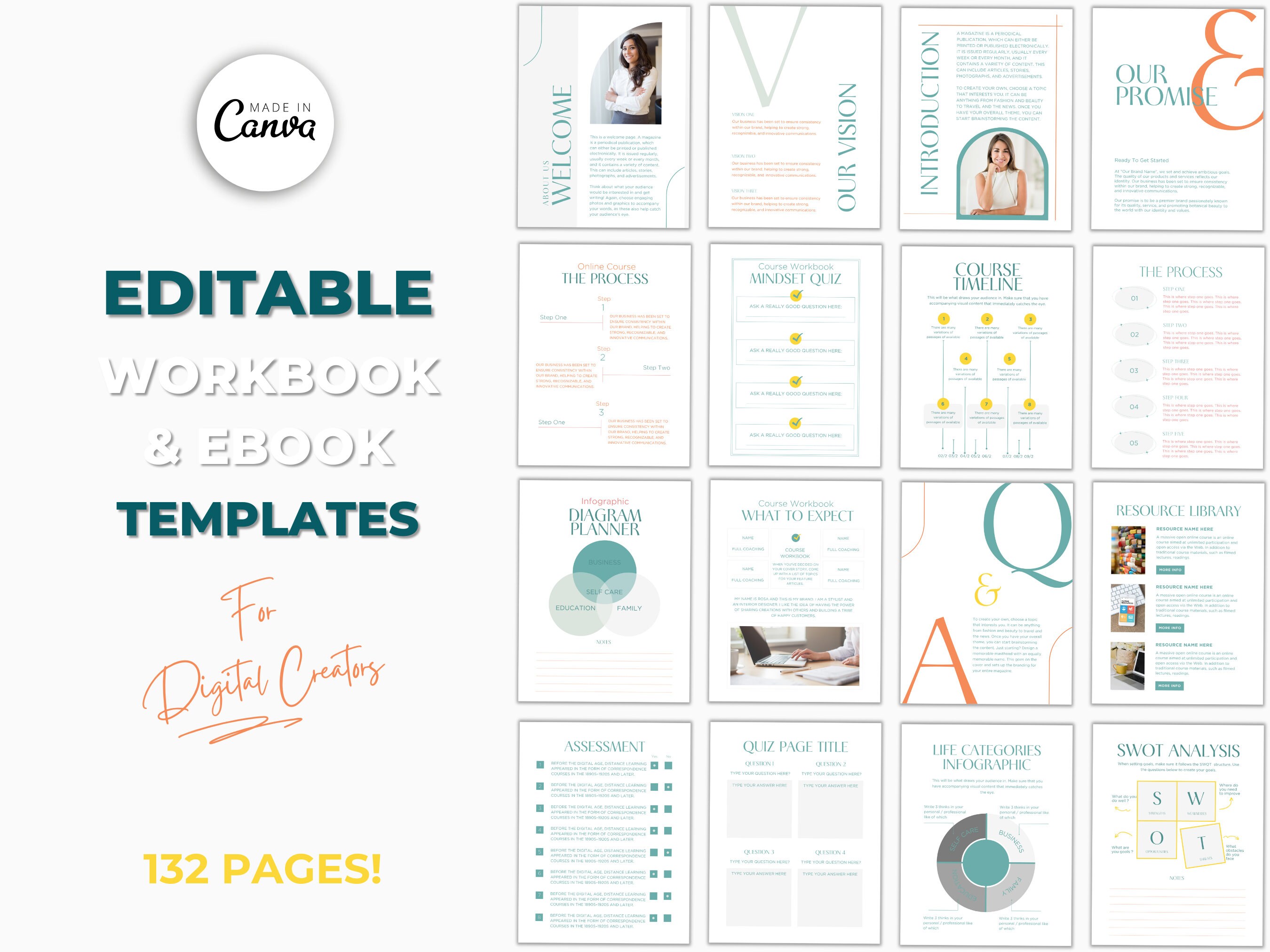 Ebook Template Canva Workbook Template Ebook PDF Magazine Template ...