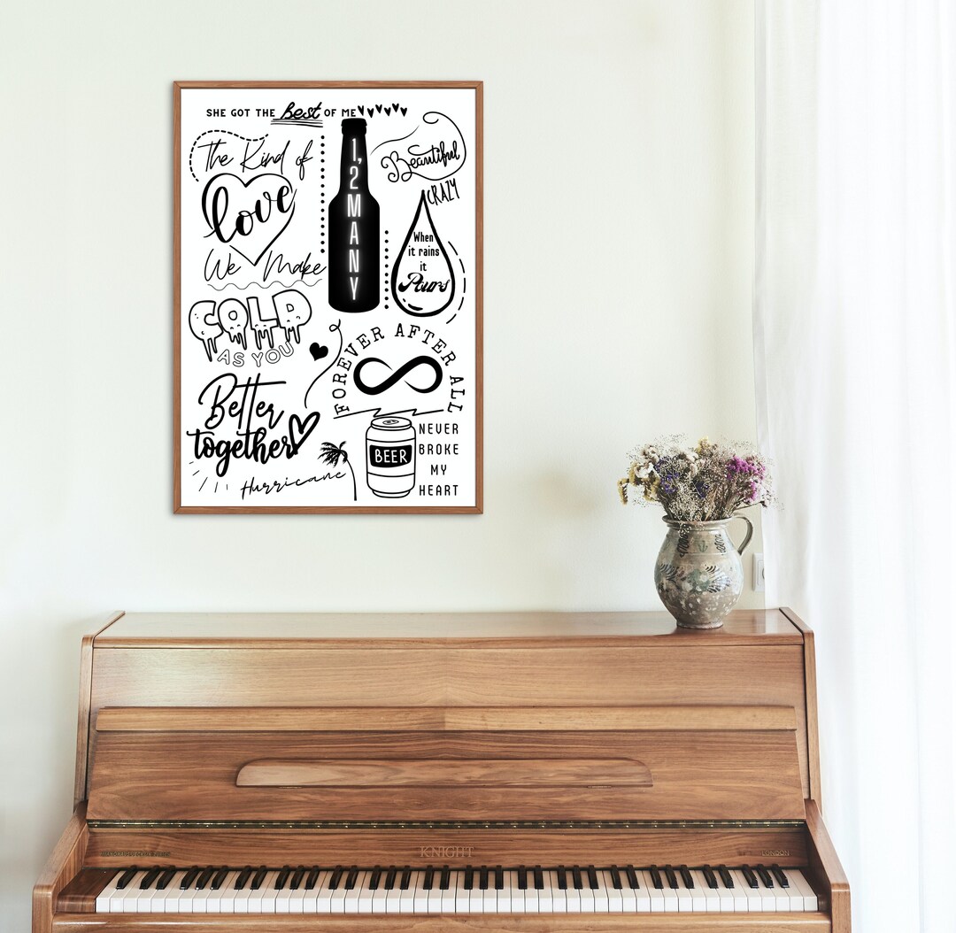 Luke Combs Country Song Collage Poster Wall Art Print - Etsy Canada