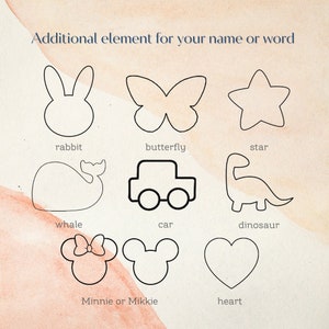 Wire Knitted Baby Name Signs - Words Cord Wall Nursery Decor - Etsy