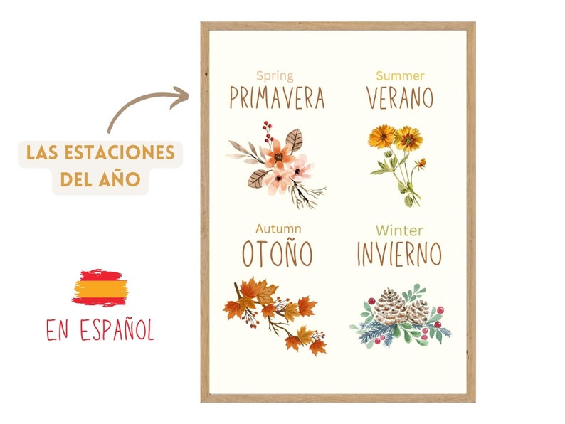 Las ESTACIONES Del AÑO, Digital Download, Seasons of the Year, SPANISH ...