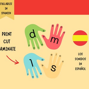 SYLLABLES in SPANISH. Aprende Las Sílabas En Español. Printable ...
