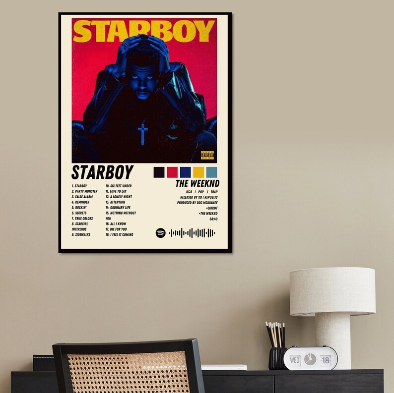 The Weeknd Starboy Album Cover Poster Print High Quality - Etsy