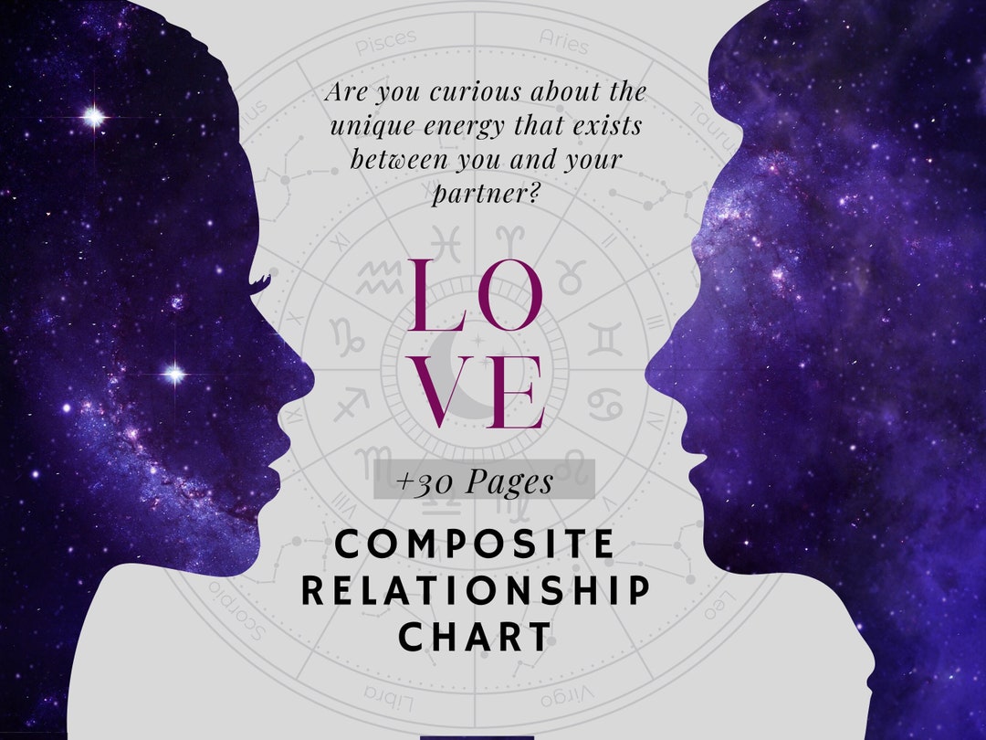 Composite Relationship Chart - Unlock Your Cosmic Blueprint | Astrology ...