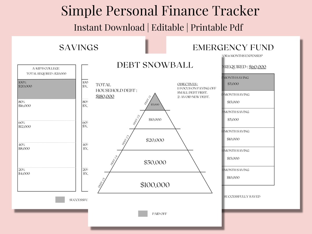 Simple Beginner Essential Personal Finance Planner, Emergency Fund ...
